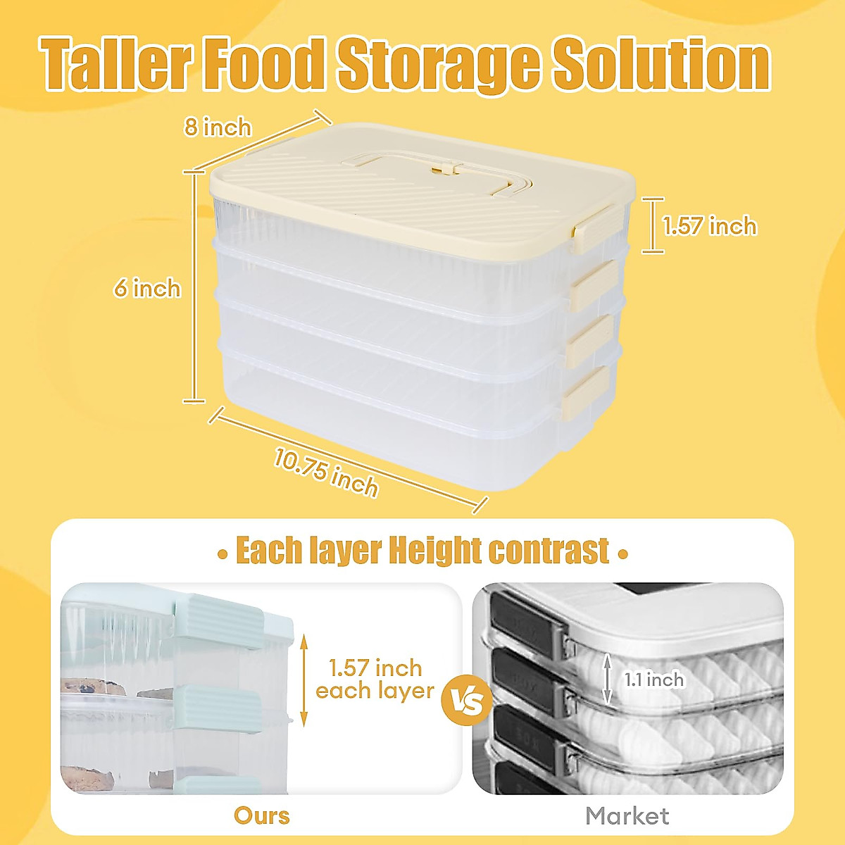Splotiva 4 Layers Storage Container, 1.61'' Extra-High Layer, Cookie Carrier, Dumpling Box, Stackable Food Container (White & Mint Green)