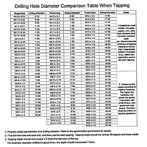 uxcell M10 x 1.25mm Metric Tap and Die Set, Machine Thread Screw Tap with Round Threading Die, Tap & Die Kit for Nut Screw Bolt Thread Repair