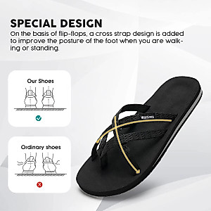 Womens-Flip-Flops Casual Comfortable thong Sandals with Cross Webbing Yoga-Mat Light-Weight Beach-shoes Walking-Travel Indoor-Outdoor(Black-40)