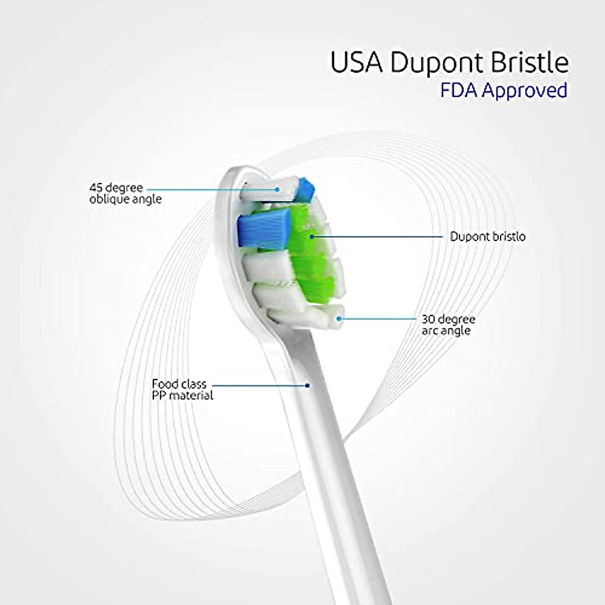 Dentin Sonic Electric Toothbrush with 8 Toothbrush Heads, 100 Day Battery Life, Rechargeable Battery, Travel case and Wall Charger Included… (White)