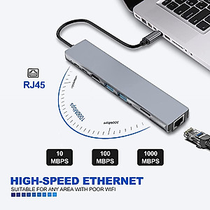 SLAUNT USB C Hub 8 in 1 USB C Adapter Compatible with MacBook Pro/Air M1 iPad Switch Docking Station USB C Ethernet Adapter HDMI Multiport Adapter Laptop USB C Hub TF/SD Card Reader USB PD Charging