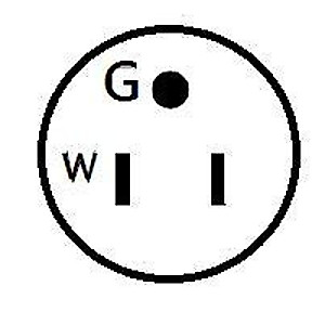 Parkworld 886115 Combiner, Household (2) 5-15 Plug to Generator Twist Lock L14-30 Receptacle Y Adapter Cord