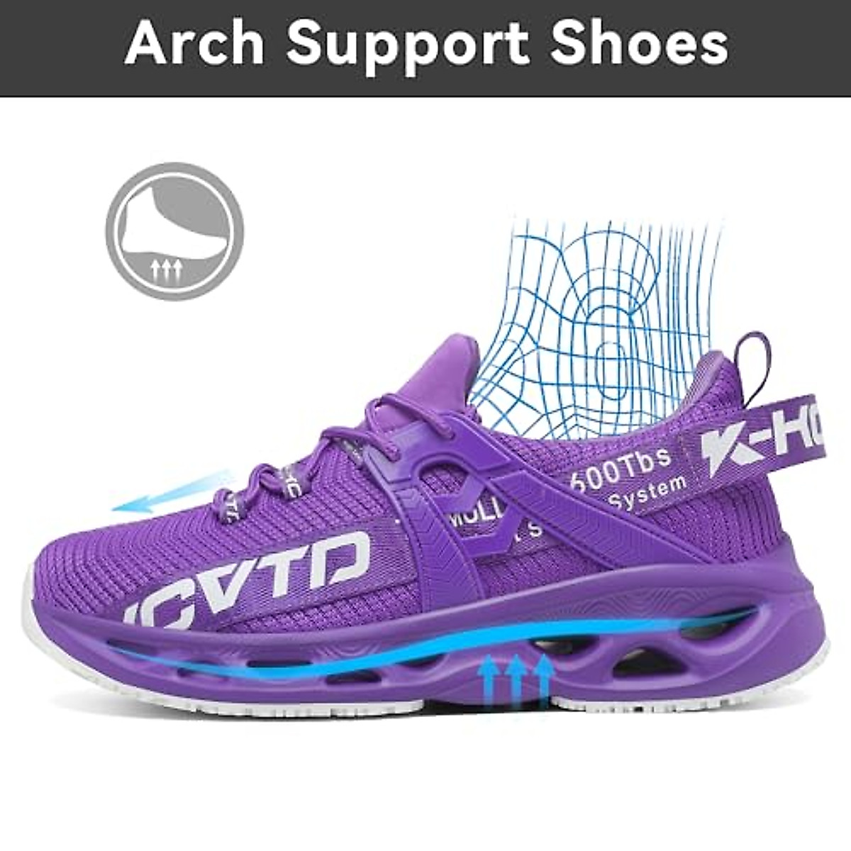 KCVTD Steel Toe Shoes for Women Safety Work Shoes Comfortable Steel Toe Sneakers Puncture Proof Slip on Sneakers Women Purple