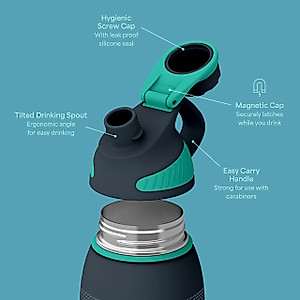 Ottle Reef Roamer Stainless Steel Water Bottle - 34 oz Insulated Flask with Leak Proof Lid, BPA free & Carry Handle - Hot & Cold Gym Water Bottle for Travel, Camping & Sports - Halftone Flow