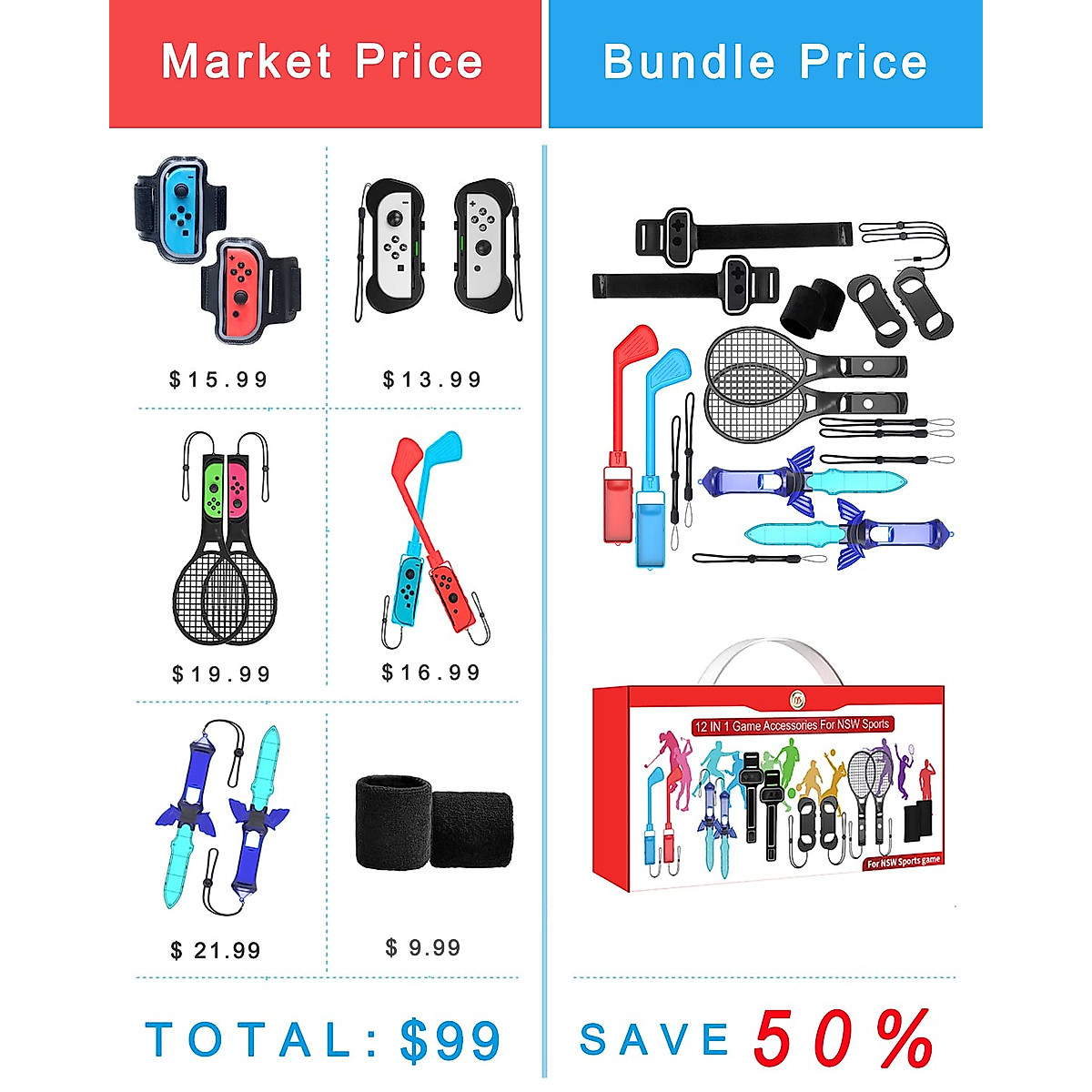 2023 Switch Sports Accessories Bundle,Hacksya Family Accessories Kit for Nintendo Switch Sports Games : Mario Golf Clubs,Wrist Bands,Soccer Leg Straps,Sword and Tennis Rackets