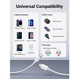 UGREEN USB C to Lightning Cable- 6FT MFi Certified PD Fast Charging Lightning Cord Compatible with iPhone 14/14 Pro/14 Pro Max, iPhone 13/12/11/X/XR/XS/8 Series, MacBook, iPad, AirPods Pro