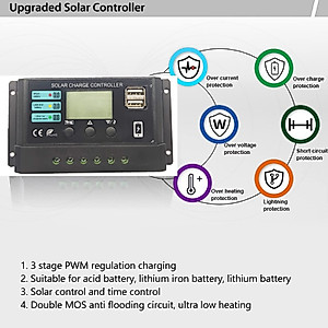 YYQTGG PV Charging Controller, 12V 24V Less Interference 5V 3A USB Output Solar Panel Controller for Lithium Battery(30A)Solar Charger Controller Intelligent Regulator