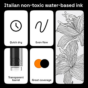 ARTISTRO Black Paint Pens for Rock Painting, Stone, Ceramic, Glass, Wood, Tire, Fabric, Metal, Canvas. Set of 5 Water Based Black Markers for Acrylic Painting Extra Fine Point Tip