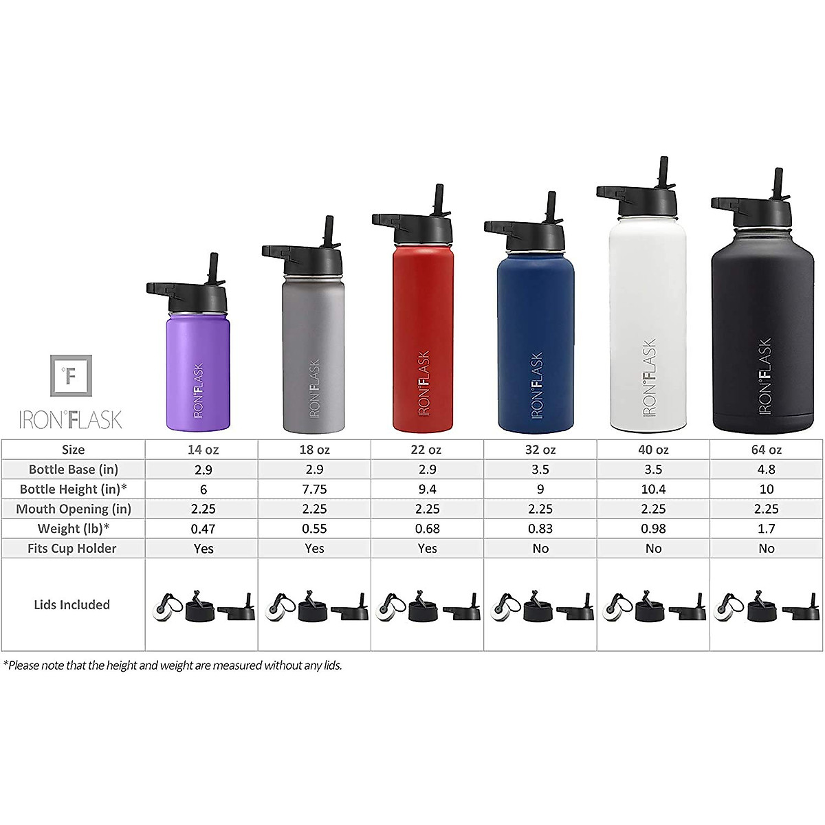 IRON °FLASK Camping & Hiking Hydration Flask, Wide Mouth, 3 Straw Lids, Stainless Steel Outdoor Water Bottle, Double Walled, Insulated Thermos, Metal Canteen - Pearl, 40 Oz