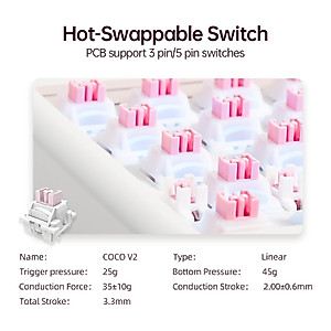 CoolKiller Rococo Hot Swappable Mechanical Numeric Keypad Num Pad for Laptop, PC, Desktop, Notebook