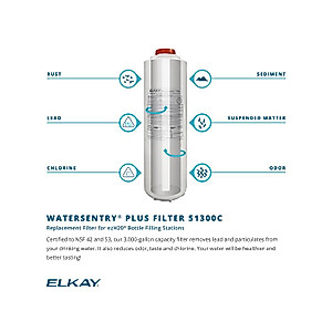 Elkay 51300C_3PK Replacement Filter for EZH2O Bottle Filling Stations