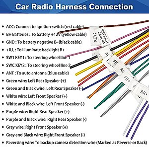 Android Radio Wiring Harness Adapter Replacement for Select Android Car Stereo 16 Pin ISO Connector
