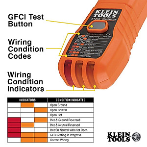 Klein Tools Digital Circuit Breaker Finder with GFCI Outlet Tester ET310 & Tools 69401 Multimeter Carrying Case