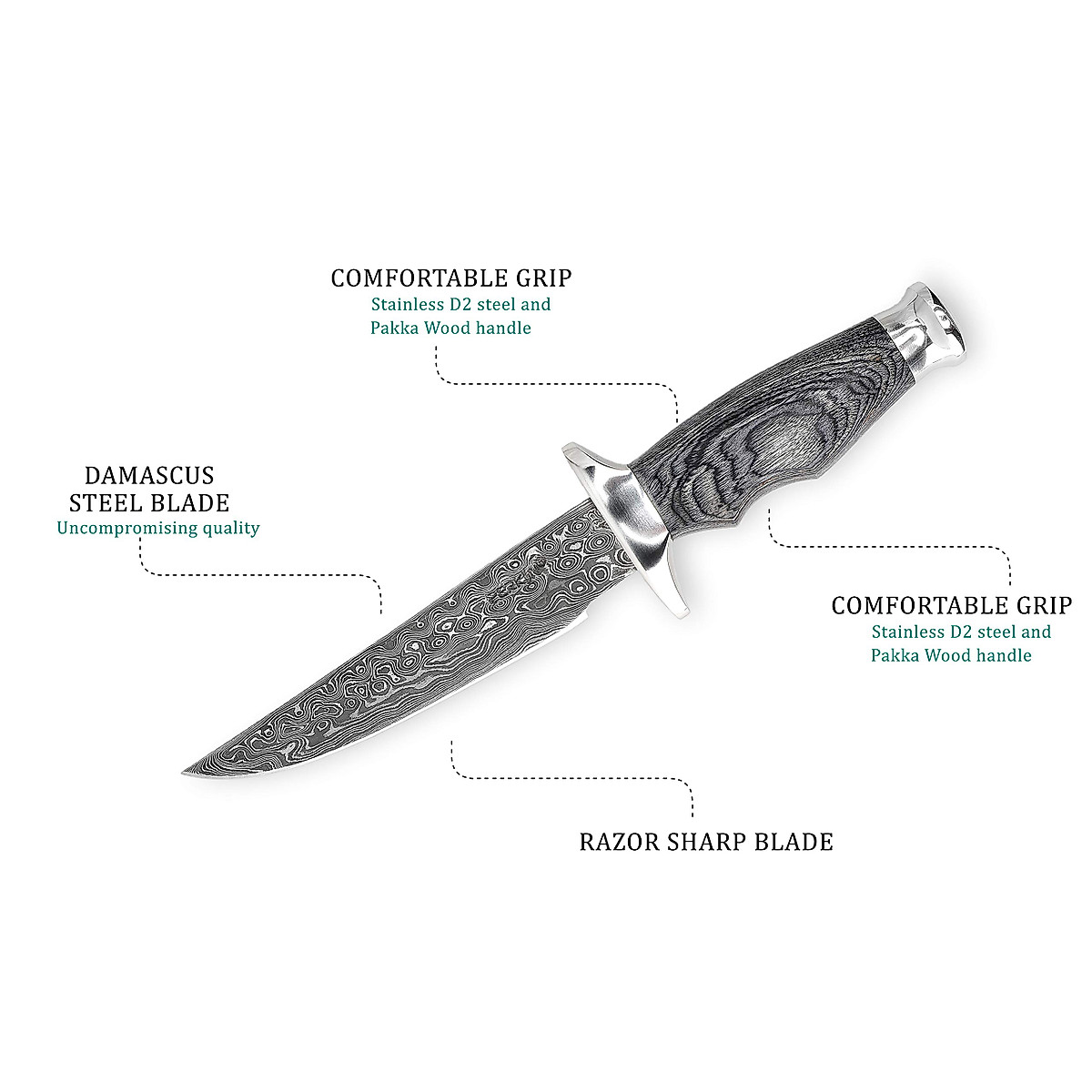 Perkin Damascus Steel Hunting Knife with Leather Sheath