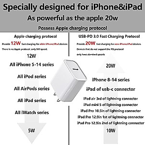 USB-C Charger Block Fast Charging 20w for iPhone iPad iWatch, iPhone Charger Block, iPad Charger Block,Watch Charger Block,iWatch Charger Block, White 1-Pack