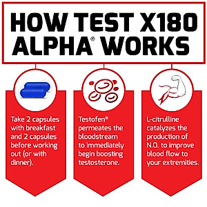 Force Factor Test X180 Alpha, Testosterone Booster for Men, Testosterone Supplement with L-Citrulline to Help Build Muscle and Strength, Boost Nitric Oxide for Performance, 60 Count (Pack of 2))