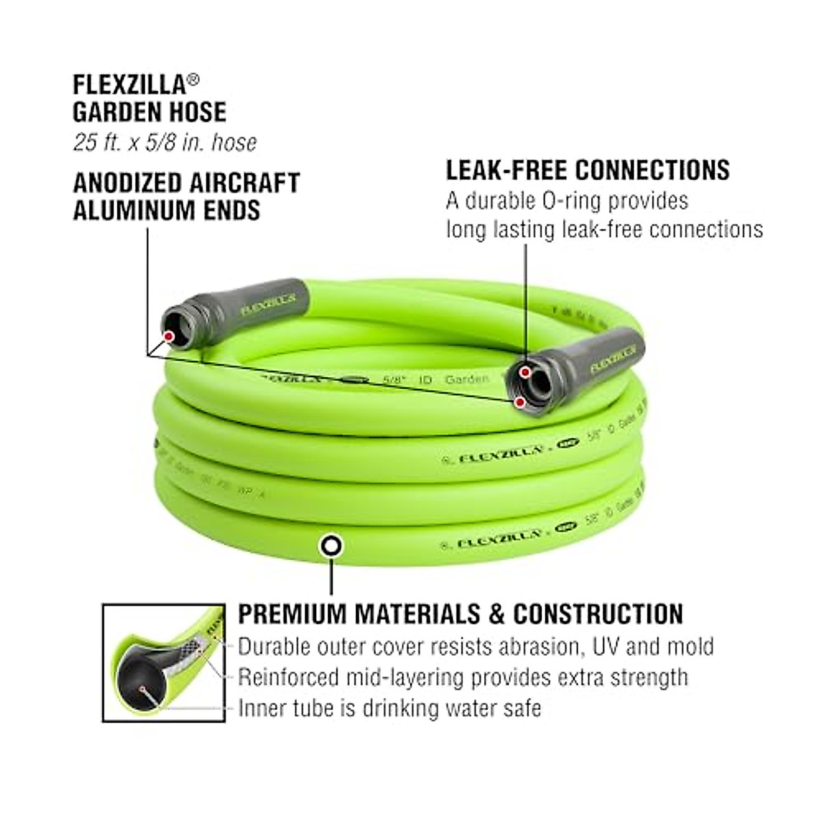 Flexzilla Garden Hose 5/8 in. x 25 ft, Heavy Duty, Lightweight, Drinking Water Safe, ZillaGreen - HFZG525YW-E