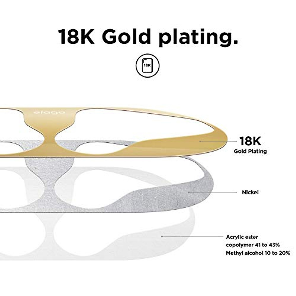 elago AirPods 2 Dust Guard (Gold, 2 Sets) Dust-Proof Metal Cover, Luxurious Finish, Watch Installation Video - Compatible with Apple AirPods 2 Wireless Charging Case [US Patent Registered]