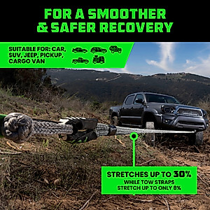 Rhino USA Kinetic Recovery Tow Rope Heavy Duty Offroad Snatch Strap for UTV, ATV, Truck, Car, Tractor - Ultimate Elastic Straps Towing Gear - Guaranteed for Life! (7/8" x 20' Gray)