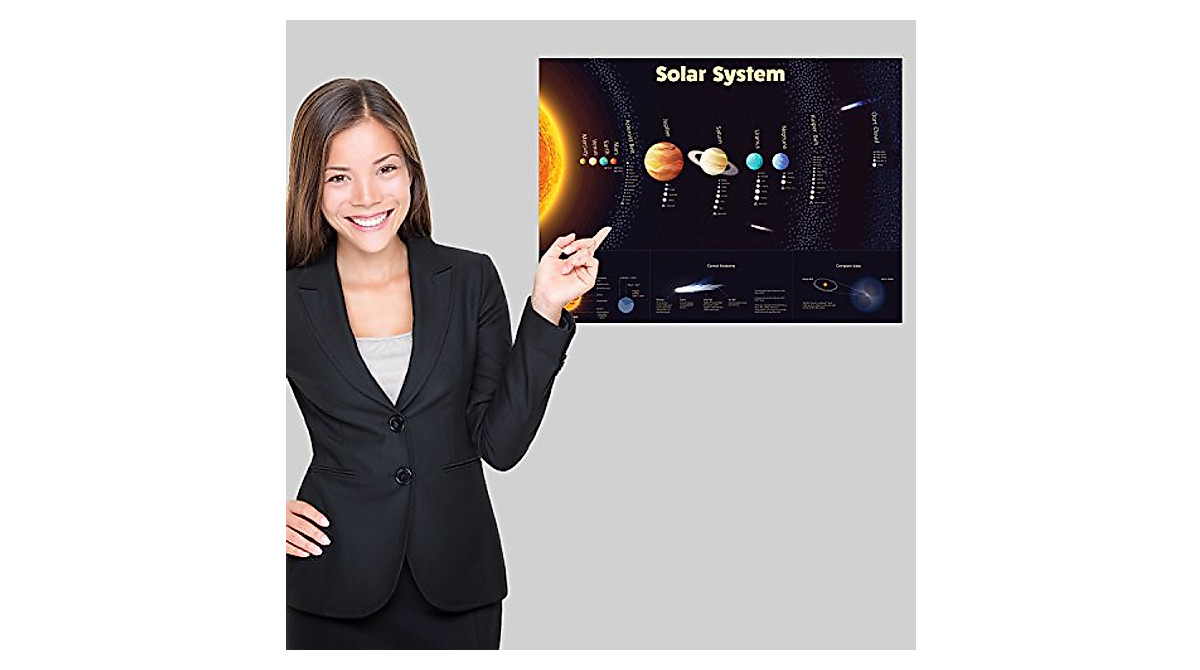 Palace Learning 3 Pack: Engaging Educational Posters