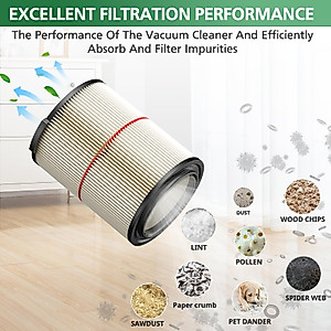 2Pack Replacement Filter For Craftsman ‎CMXZVBE38754 Red Stripe General Purpose Wet Dry Vac Replacement Filter Fit for 5 to 20 Gallon Shop Vacuums Part #009-38754