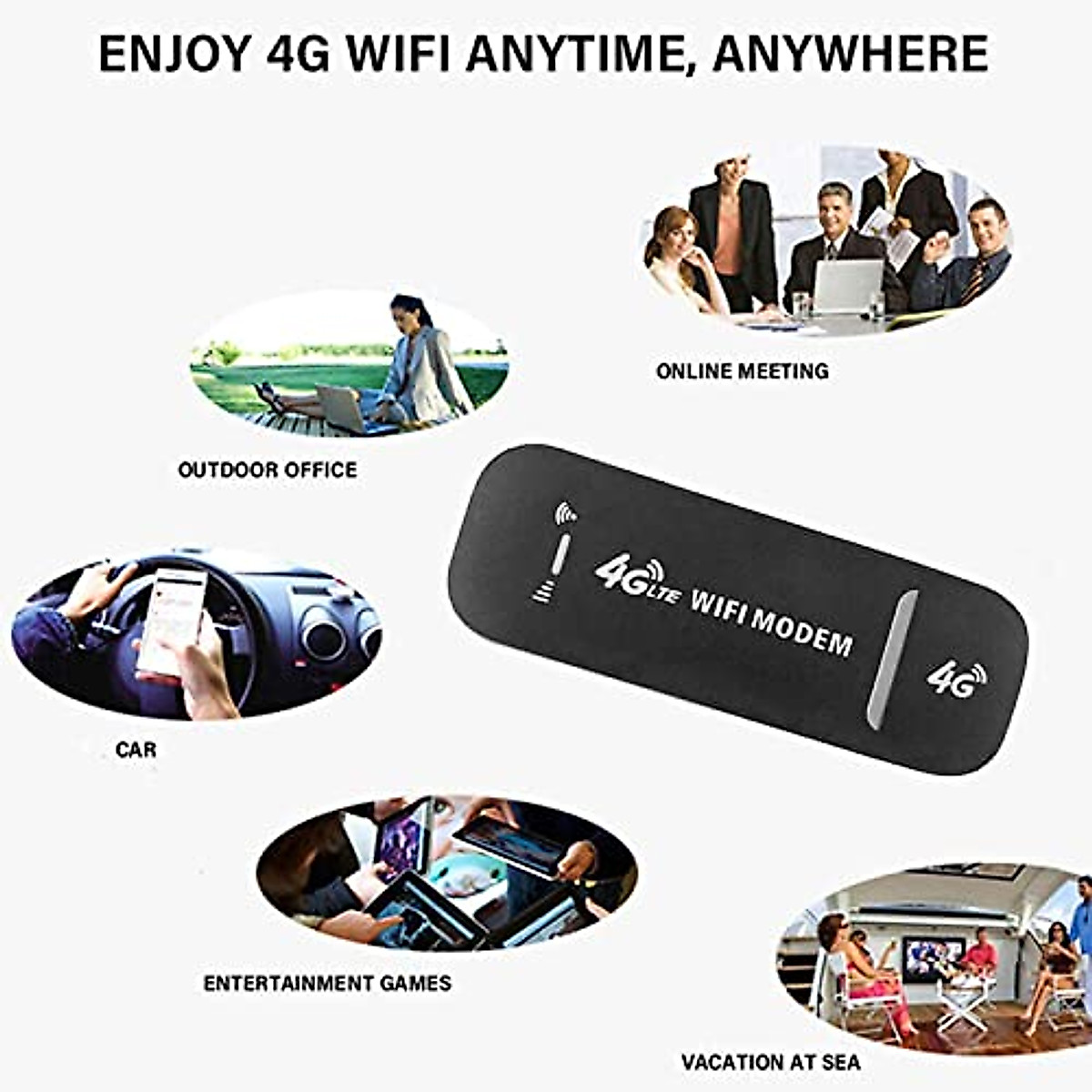 4G LTE Router Wireless USB Mobile Broadband 150Mbps Wireless Network ...