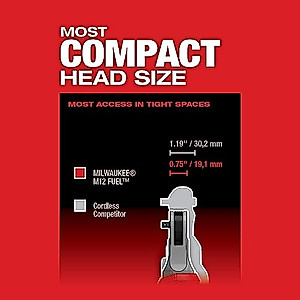 Milwaukee 2566-20 M12 FUEL Brushless Lithium-Ion 1/4 in. Cordless High Speed Ratchet (Tool Only)