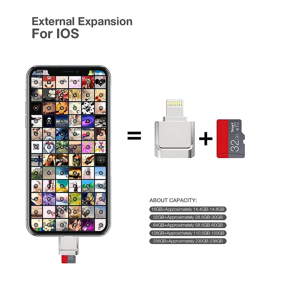 Apple MFi Certified Lightning to Micro SD Card Reader for iPhone, iPad - Supports iOS 13, exFAT & FAT32