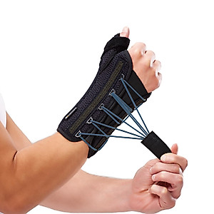 Comforband Quick-Strap Wrist & Thumb Spica Splint for De Quervain's Tenosynovitis, Long Stabilizer Brace for Tendonitis, Arthritis, Sprains & Wrist Thumb Forearm Fracture Support Cast (S/M, Right Hand)