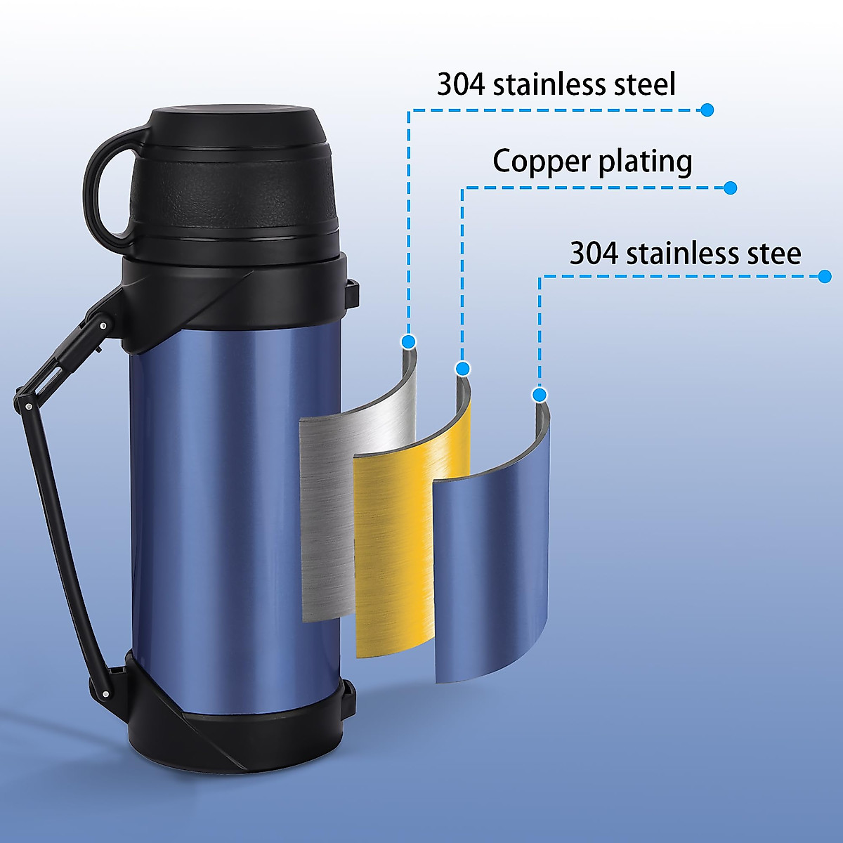 Insulated Vacuum Bottle 41oz,Travel Thermos For Hot/Cold Drink,18/8 Stainless Steel Water Bottles Bpa Free, Vacuum Bottle With 2 Plastic Cup,Thermos For Hot Drink For 24 Hours.(Starry Blue)