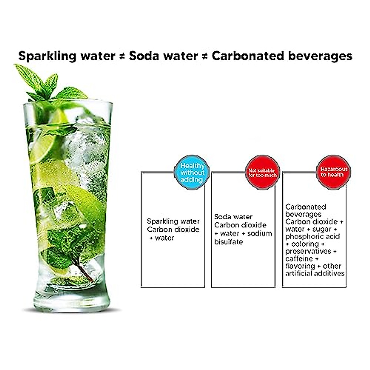 Soda Maker, Professioanl Homemade Soda Fizzy Water Machine Manual Sparkling Water Machine for Sparkling Water Making Drinking Home Use