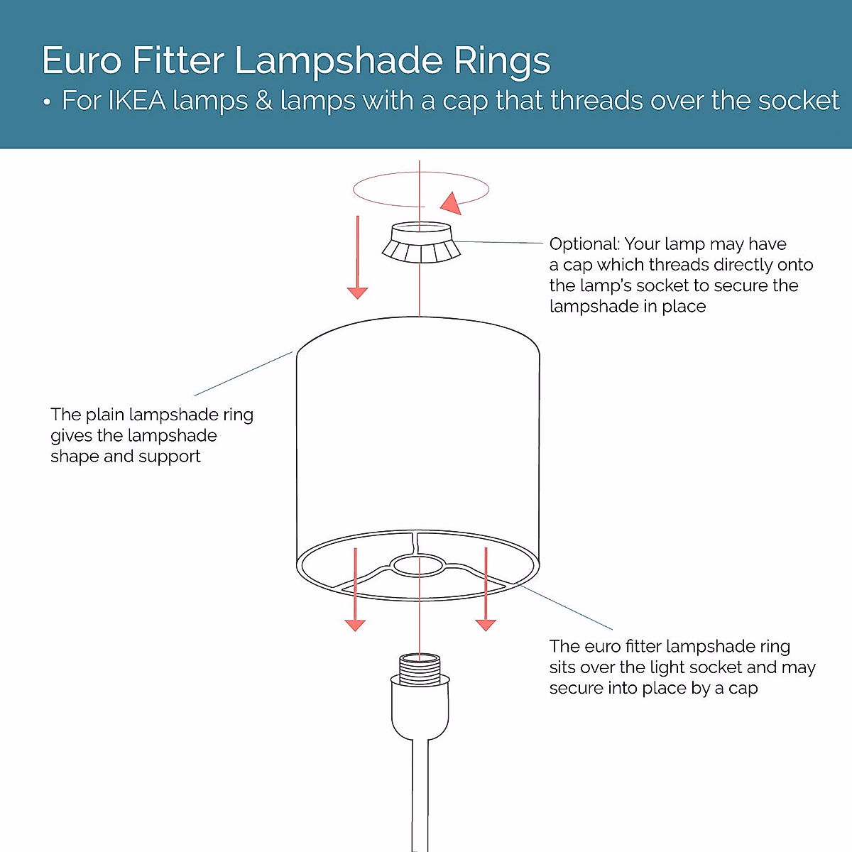 I Like That Lamp Wire Lamp Shade Rings with European Fitter (18” Diameter), Includes 2 Galvanized Steel Silver Drum Rings, Make DIY Table/Floor/Pendant Lamps, Compatible with most IKEA & Target Lamps