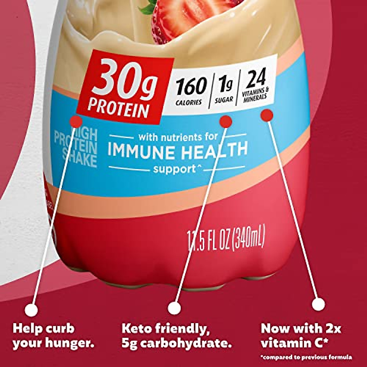 Premier Protein Shake, Strawberries & Cream, 30g Protein, 1g Sugar, 24 Vitamins & Minerals, Nutrients to Support Immune Health,11.5 fl oz