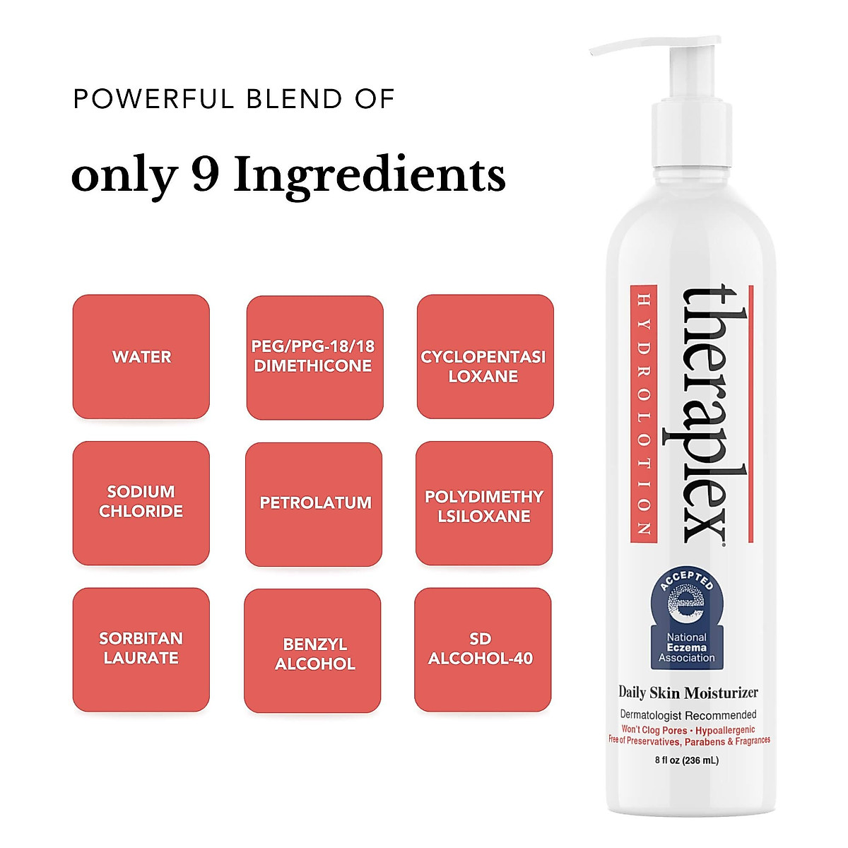 Theraplex Hydrolotion - Dermatologist-Recommended Eczema Lotion, Best Lotion for Severely Dry Skin, Body Lotion without Chemicals, Hypoallergenic, 24-Hour Hydration for Sensitive Skin 2 Pack