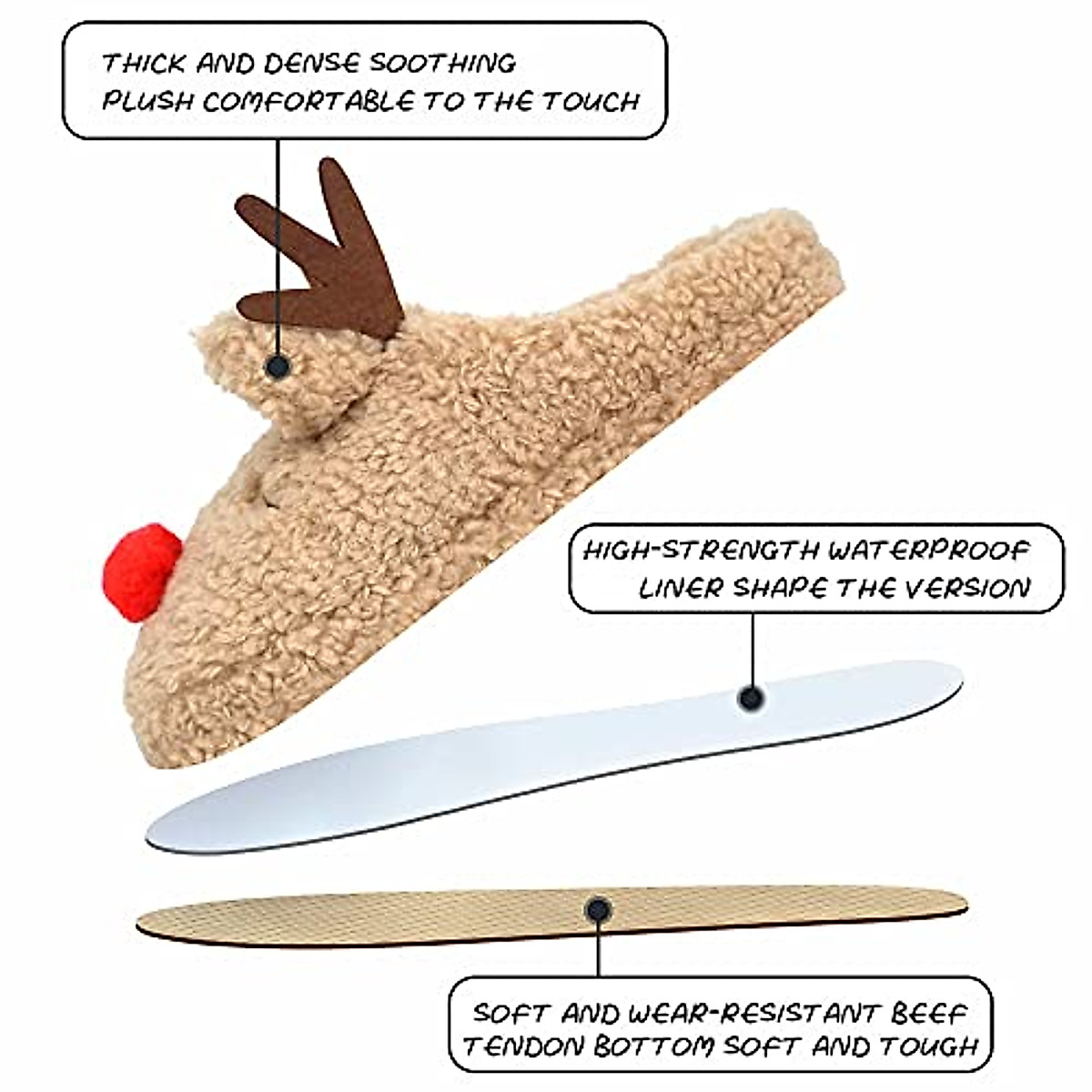 SKYWHEEL Adult Reindeer Slippers for Womens Size 8-9 House Indoor Bedroom Furry Durable Lightweight And Non-Slip (Brown,M)