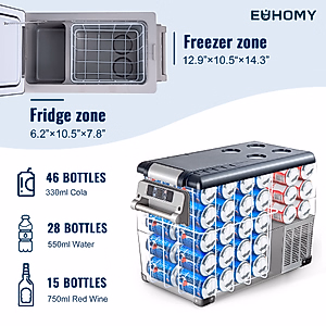 EUHOMY 12 Volt 45 Liter Car Refrigerator with Bluetooth APP Control, 12/24V DC & 110V AC, Portable Freezer Fridge Cooler for Car, RV, Camping, Home Use