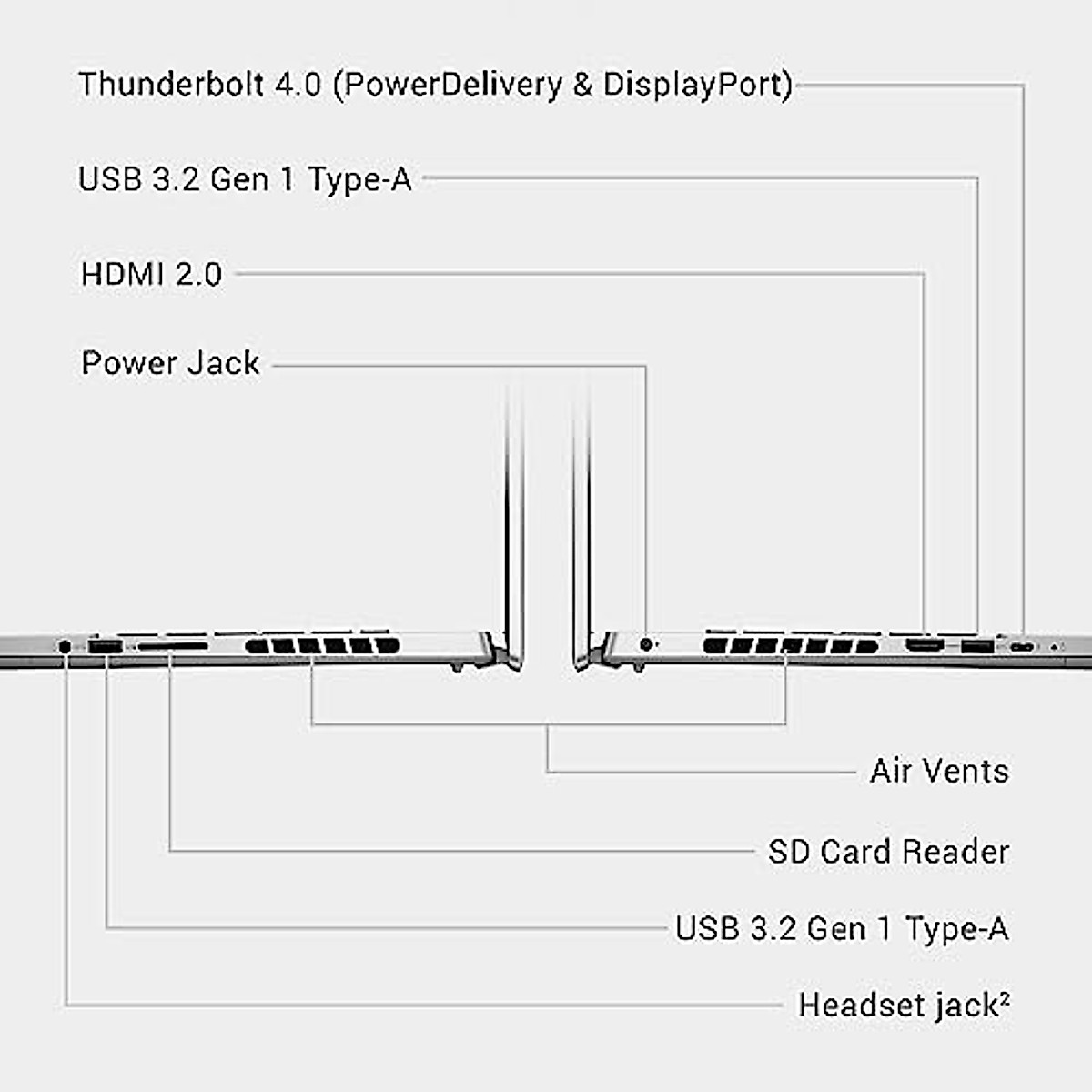 Dell Inspiron 7630 Laptop - Intel Core i7-13700H, 16-inch 16:10 2.5K Display, 16GB LPDDR5 RAM, 512GB SSD, NVIDIA GeForce RTX 3050 6GB GDDR6, Services Included, Windows 11 Pro - Silver
