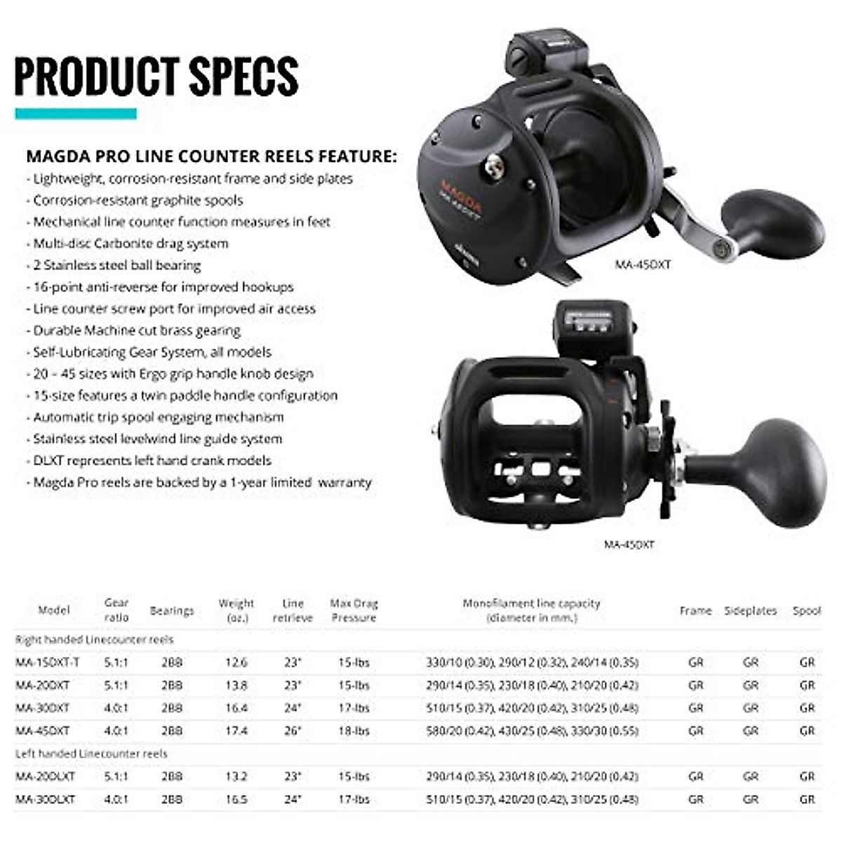 Okuma MA-20DLXT New Magda Linecounter Reel, Left Hand, Black