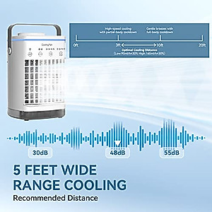 Portable Air Conditioners, Personal Evaporative Air Cooler with 4 Wind Speed & LED Light, Top Fill 700ML Mini Air Conditioner, Small Desktop Quiet Cooling Fan for Room, Office, Car, Outdoor