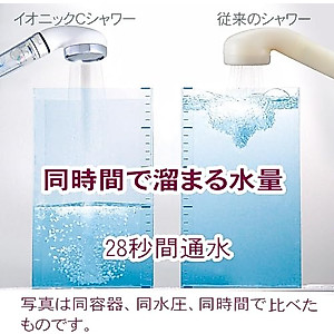 Nick C Io Arromic Showerhead Shower Ics-24n