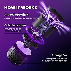 COKIT Indoor Insect Trap, Catch Insect with Suction, Bug Light and Sticky Glue, Catcher & Killer for Mosquito, Gnat, Moth, Fruit Flies, Non-Zapper Traps for Home with Adapter, Glossy Black