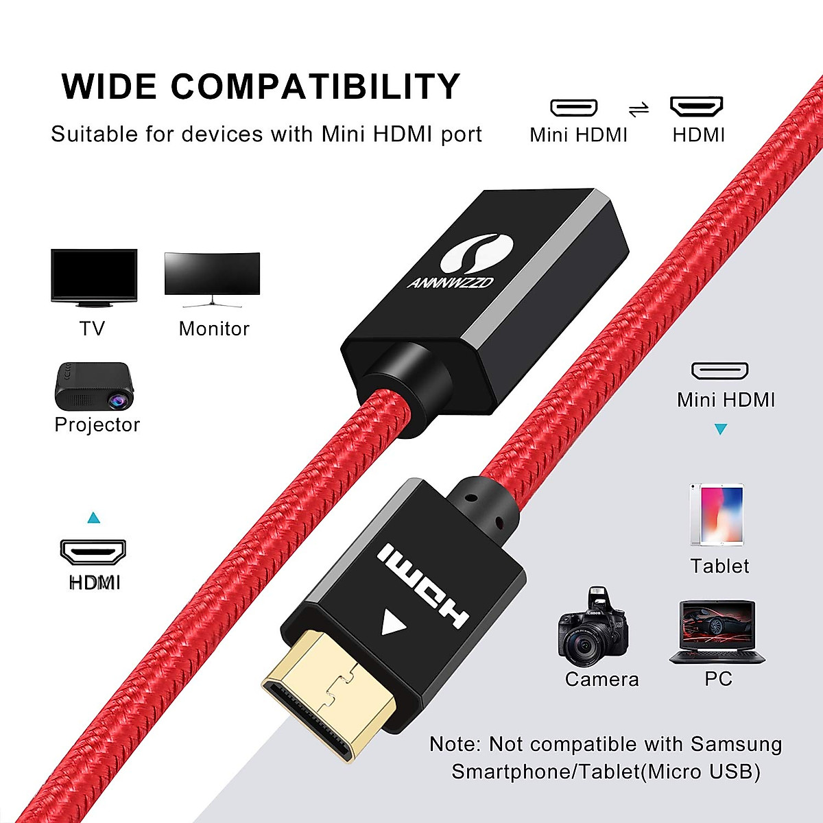 ANNNWZZD Mini HDMI to HDMI Adapter, HDMI Female to Mini HDMI Male Cable Support 1080P Full HD, 3D, for Camera, Camcorder, Laptop, Tablet, HDTV, Projector