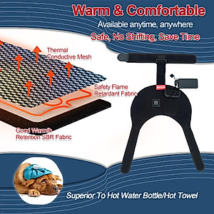 BUVUB Heated Dog Hip Brace Comes with Power Bank Heat Therapy for Dog with Hip Dysplasia, Arthritis, Hip Pain, Lower Back Pain, Weakness or Back Leg Limping(M)