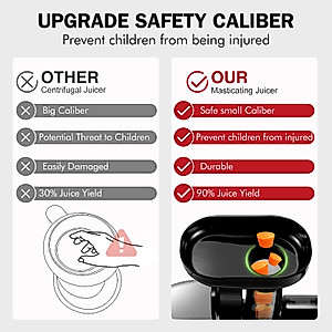 AMZCHEF Slow Masticating Juicer Bundle with Meat Grinder Attachment,Cold Press Juicer With Silent Motor and Reverse Function,with Sausage Stuffer Tubes and Grinding Plates