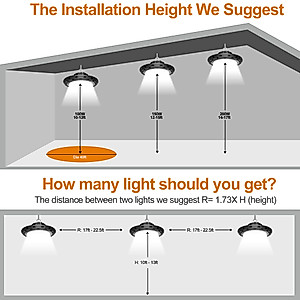 LED High Bay Light 100W 15,000lm 5000K Daylight 400W MH/HPS Equivalent with US Plug 5’ Cable UFO LED Shop Lights Commercial Warehouse Workshop Garage Factory Lowbay Area Lighting Fixture, Non-Dim