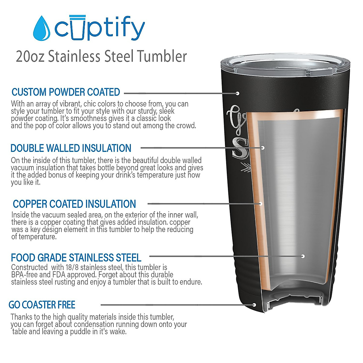 Grandmas Sippy Cup Gift for Women Birthday Black 20 oz Stainless Steel Tumbler with Lid Insulated Cup