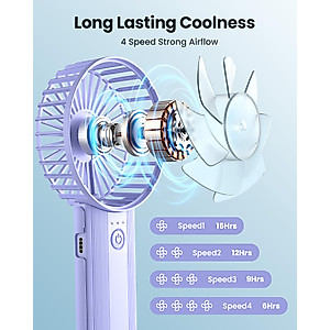 Mini Portable Folding Handheld Fans USB Rechargeable Personal Fan Neck Desktop 4-speed 3-in-1 Silent Handheld small Fan 6-15 hours battery life Suitable for summer travel Camping Outdoor Kids Gift