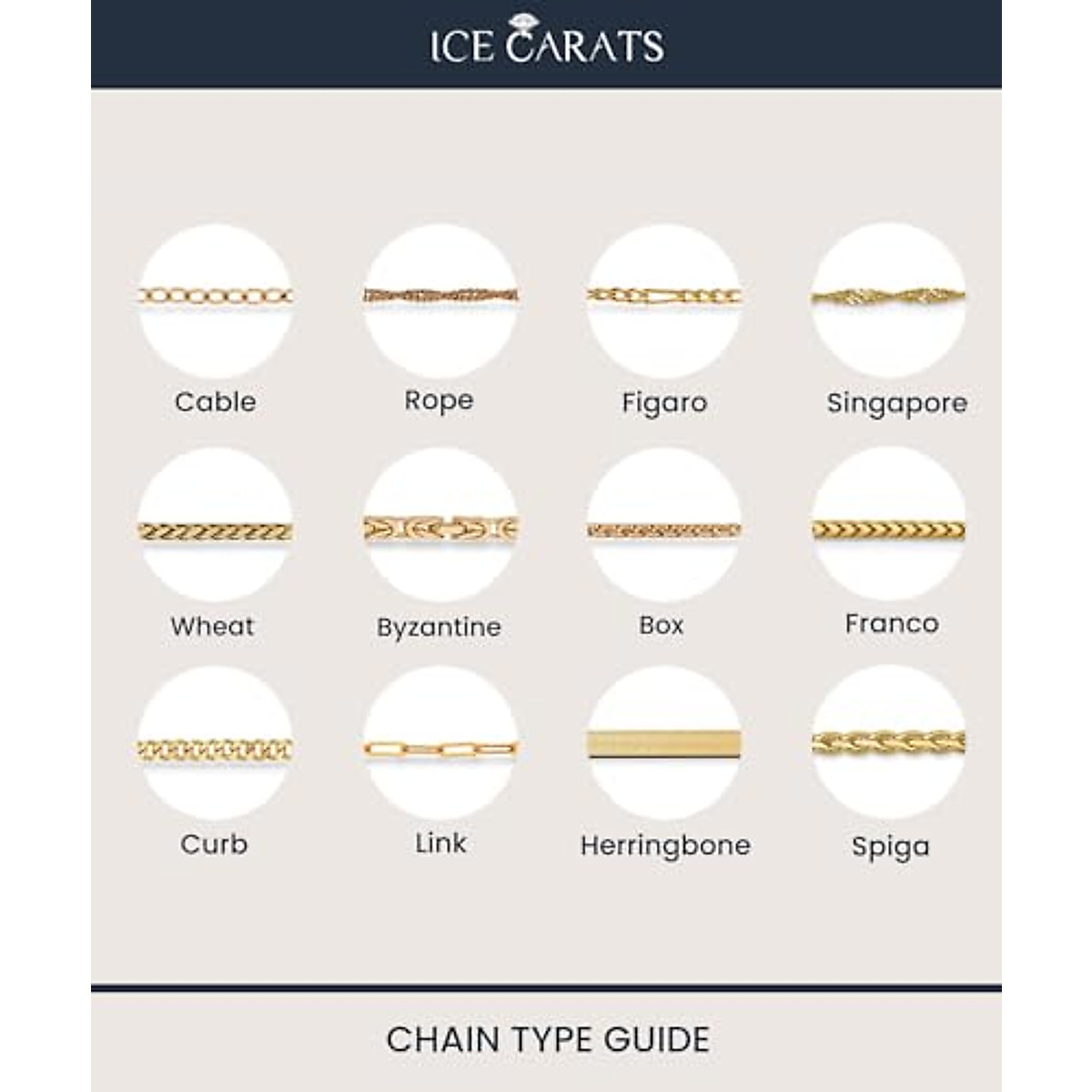 IceCarats 925 Sterling Silver 3.5mm Heart Love Link Chain Necklace 20 inch