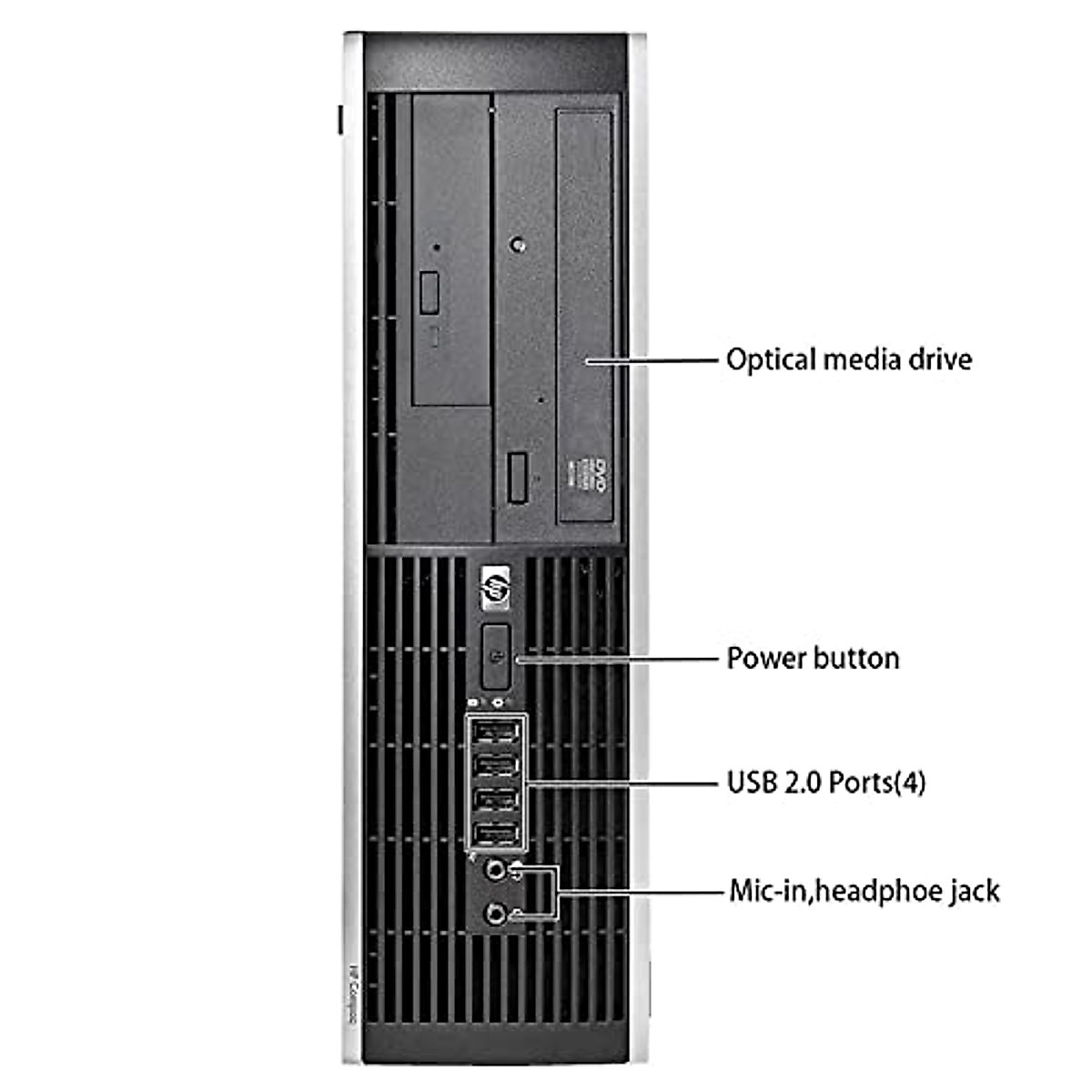 HP Elite Desktop Computer PC, 3.1 GHz, Intel Core i5, 8GB RAM, 500GB, HDD, MTG, 22 inch LED Monitor, RGB Speaker and Keyboard Mouse, WiFi, Windows 10 Pro (Renewed)