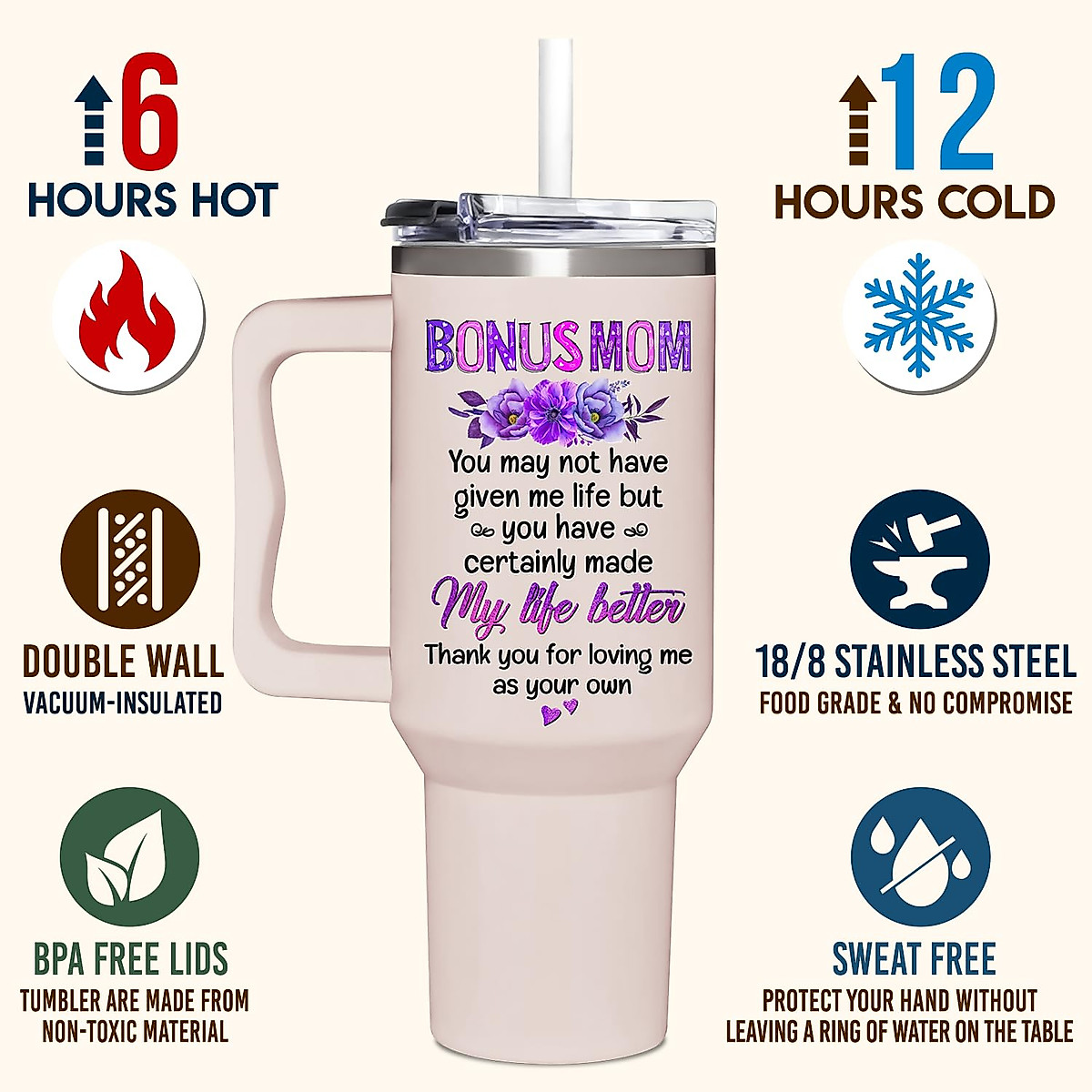 TAMUNBEE Best Bonus Mom Gifts From Daughter, Son - Birthday Gift For Bonus Mom - Stepmom Mothers Day, Christmas, Step mom Gifts Idea For Mother In Law, Stepmom Tumbler 40oz with Handle & Straw